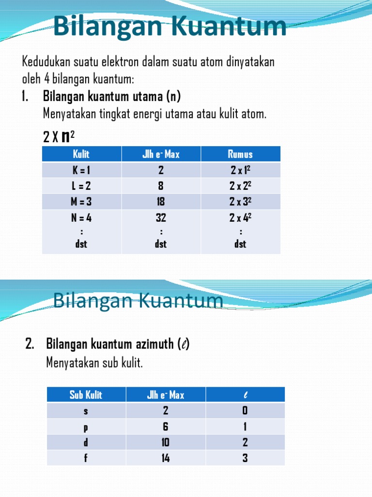 Bilangan Kuantum | PDF