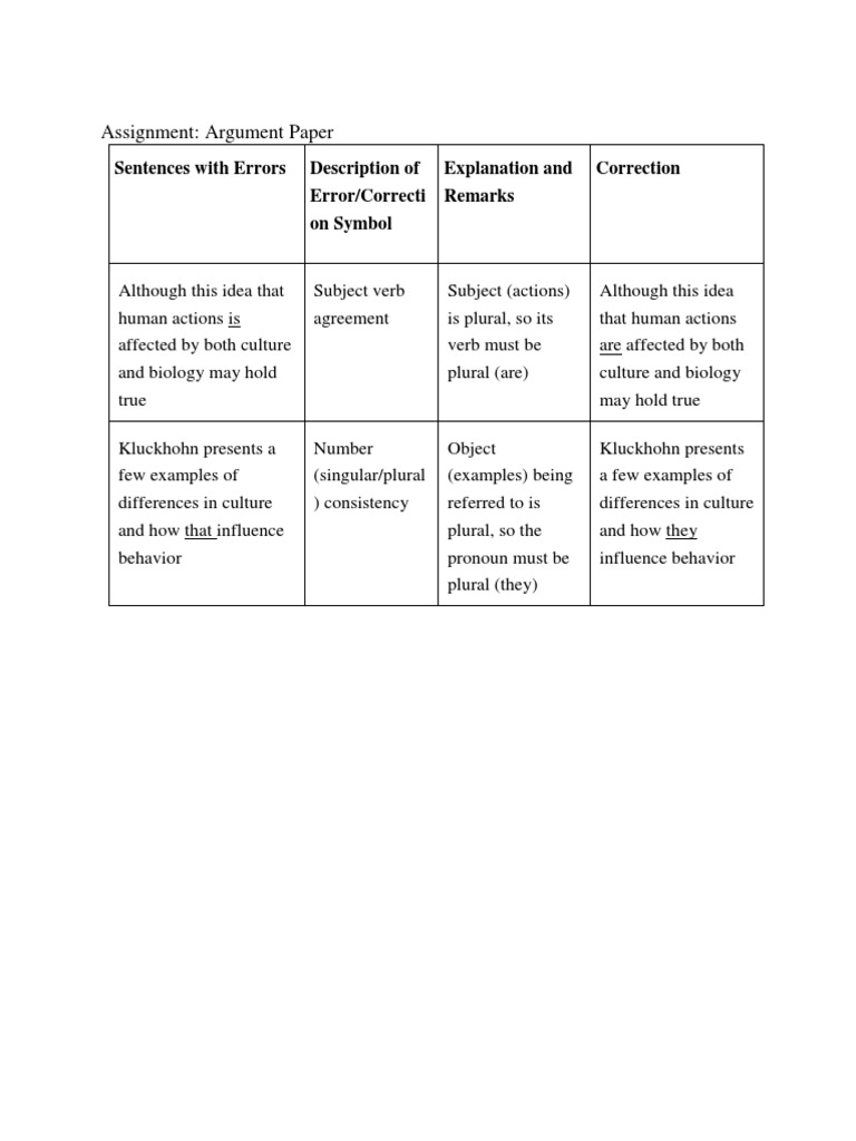 Argument Paper | PDF