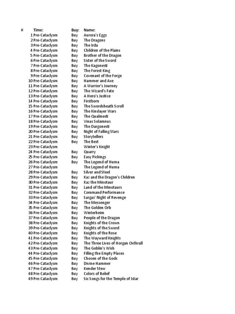 Dragonlance Chronological Reading Order All Timelines | PDF ...