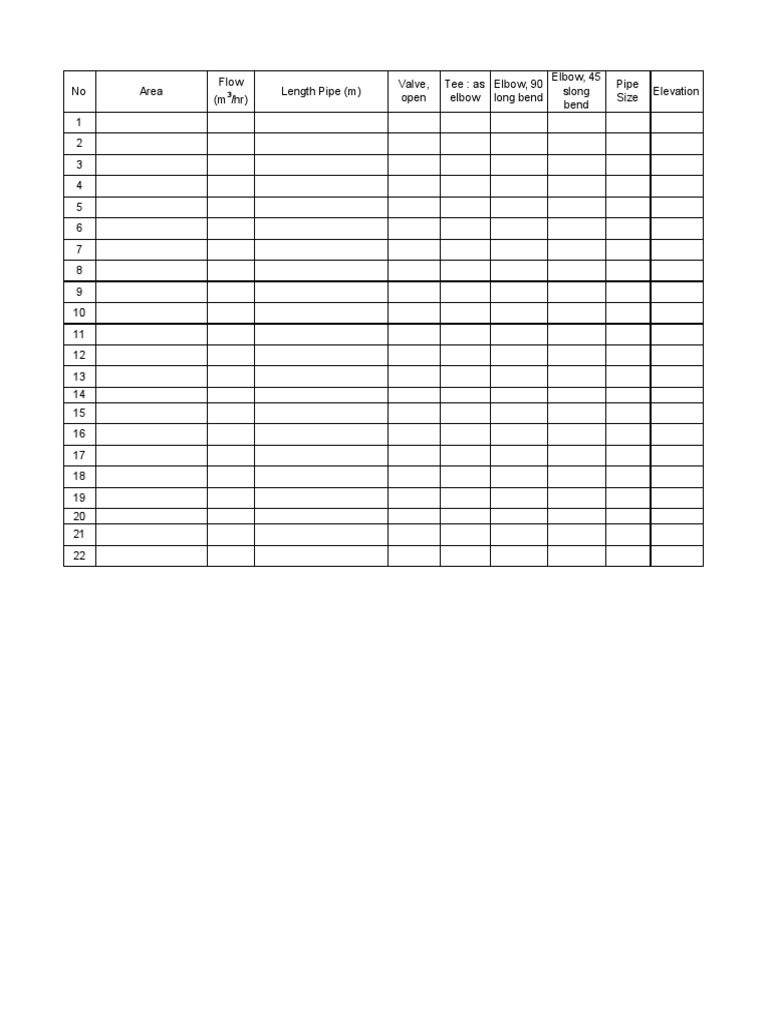 Template of Pipe DWG | PDF