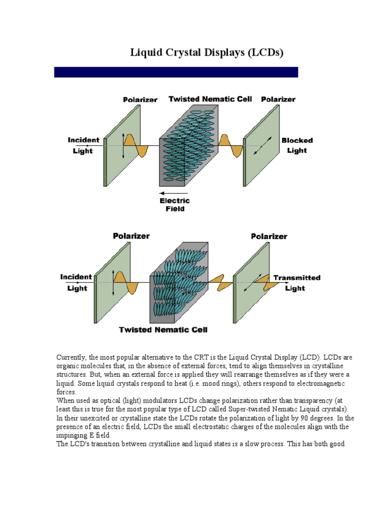 Liquid Crystal Displays | PDF | Liquid Crystal Display | Cathode Ray Tube