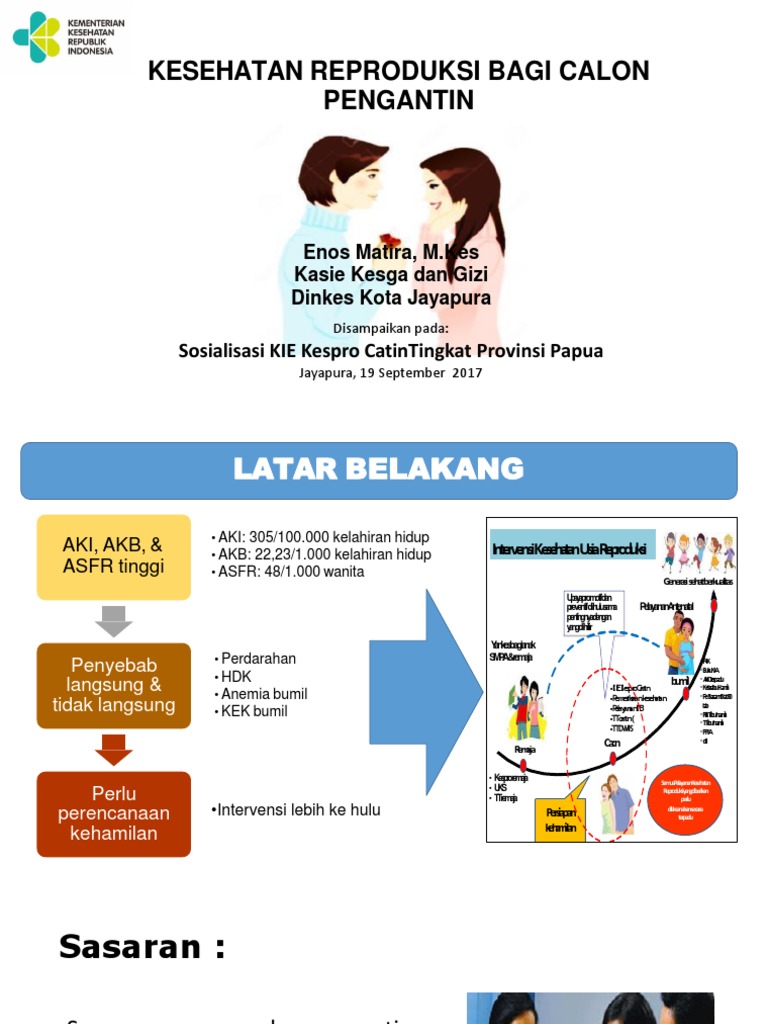 Kespro Bagi Catin | PDF