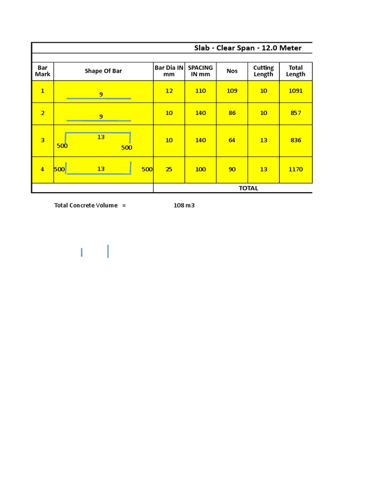 Book 1 PDF