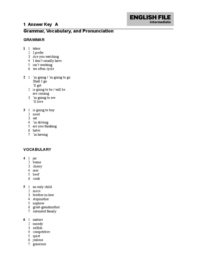 Key to English Language Proficiency Exam with Answers for Grammar ...