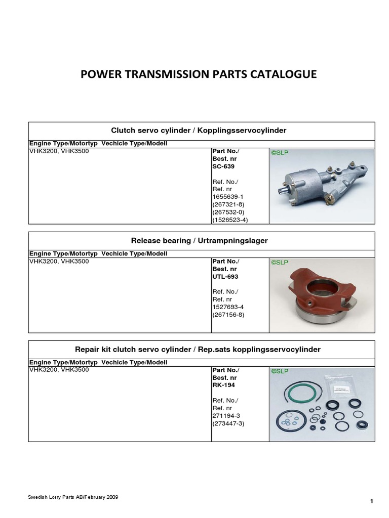 Power Transm - Parts Catalogue | PDF | Rotating Machines | Engines