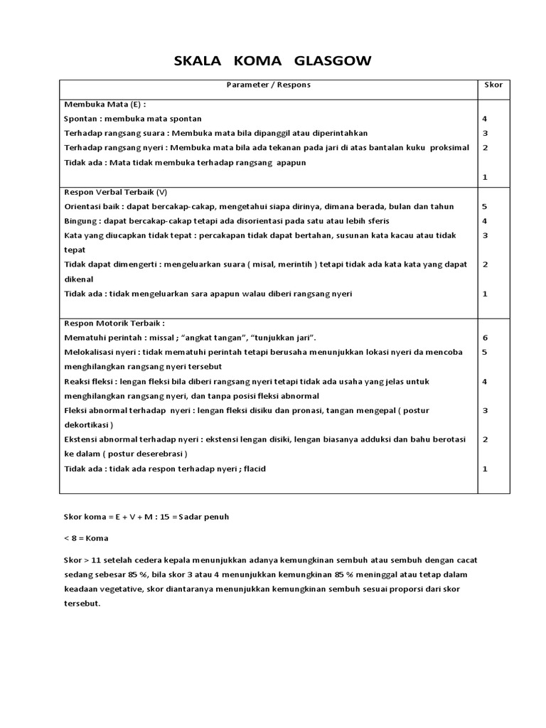 Skala Koma Glasgow | PDF