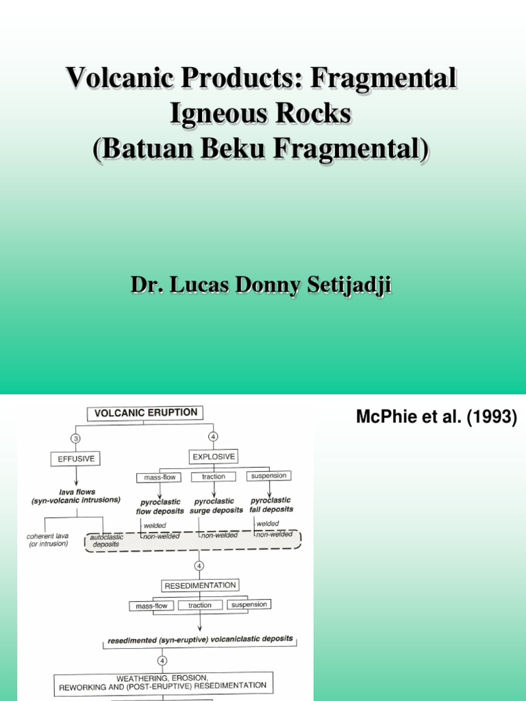 VolcanicProducts (Batuan Beku Fragmental) | PDF | Volcanic Ash | Volcano