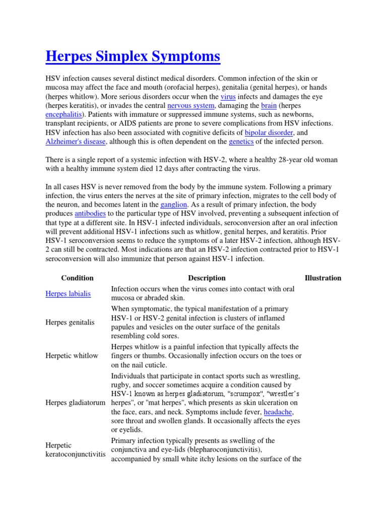 Herpes Simplex Symptoms | PDF | Herpes Simplex | Infection