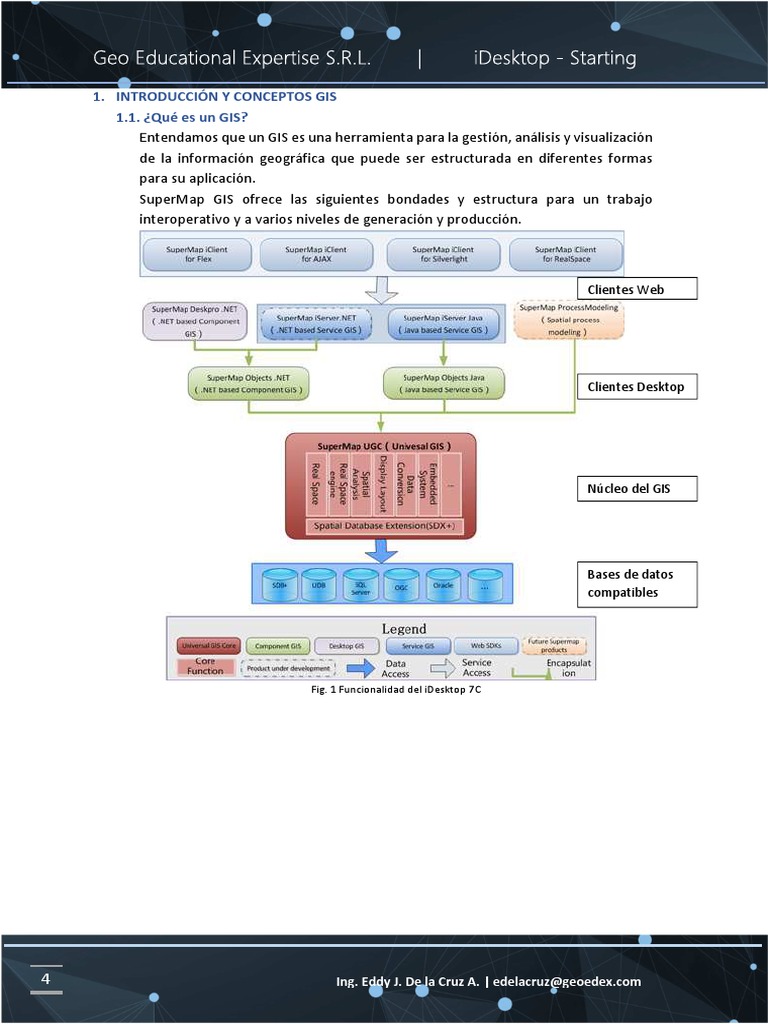 1-2 Concepto e Interface Del SuperMap | PDF | Sistema de información geográfica | Cartografía