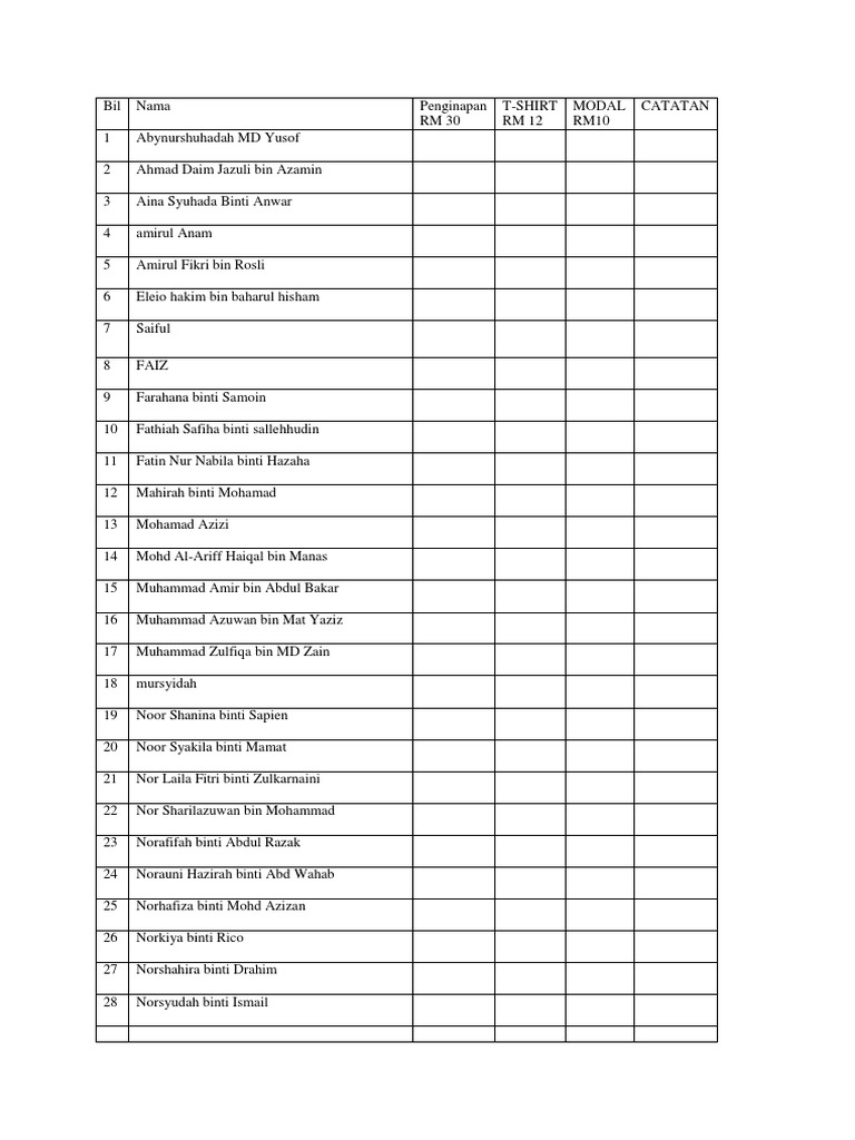 Name Checklist | PDF