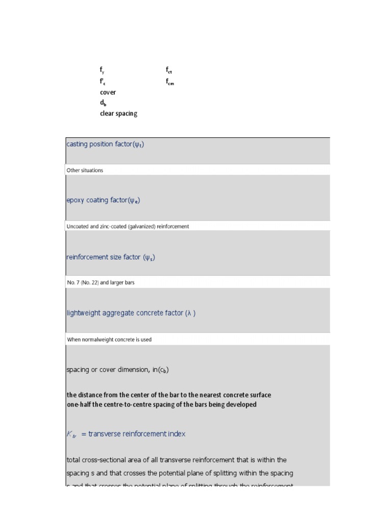 Development Length. | PDF
