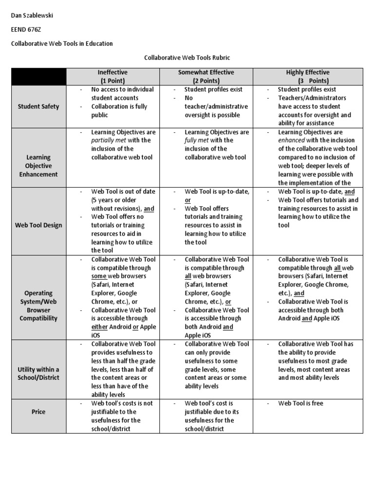 Partially Met With The Fully Met With The Enhanced With The Inclusion ...