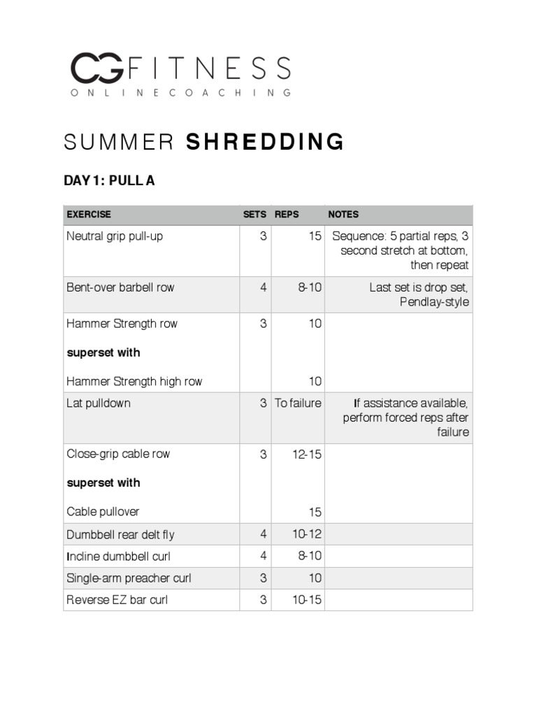 Summer Shredding: Day 1: Pull A | PDF | Weight Training | Recreation