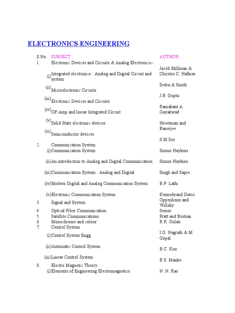 Electronics Engineering | PDF | Electronics | Communications System