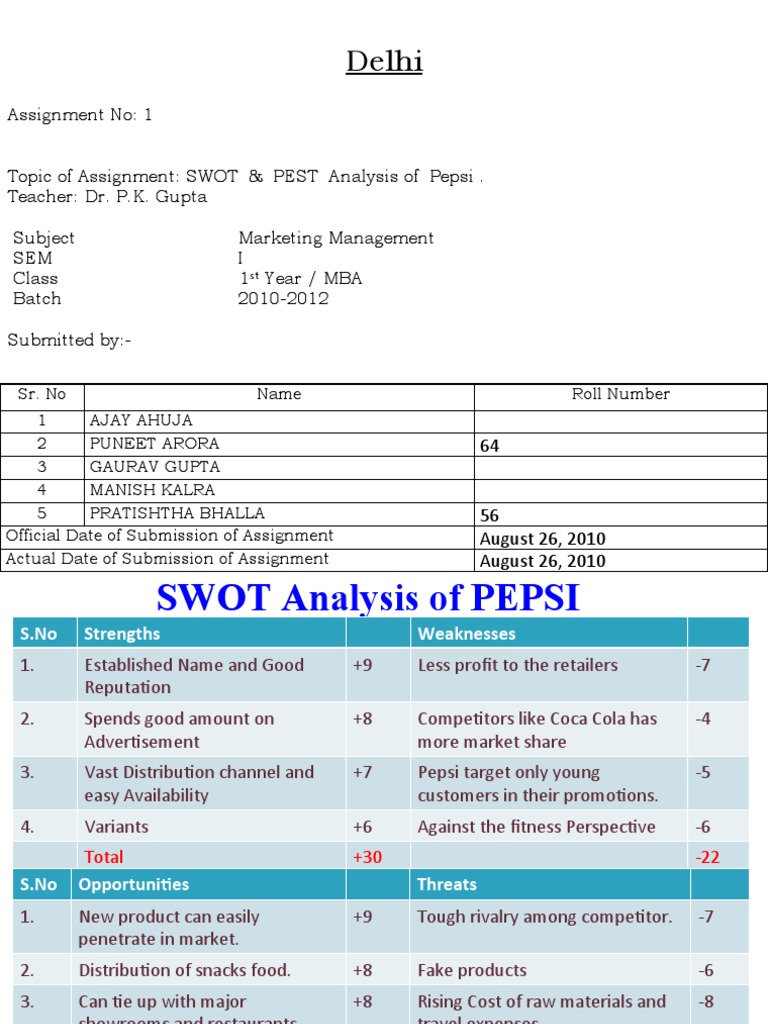 Swot and Pest-Pepsi | PDF | Pepsi Co | Swot Analysis