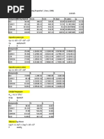 Lampiran A Data Literatur: Tabel A.1 Viskositas Air (Appendix A.2 ...