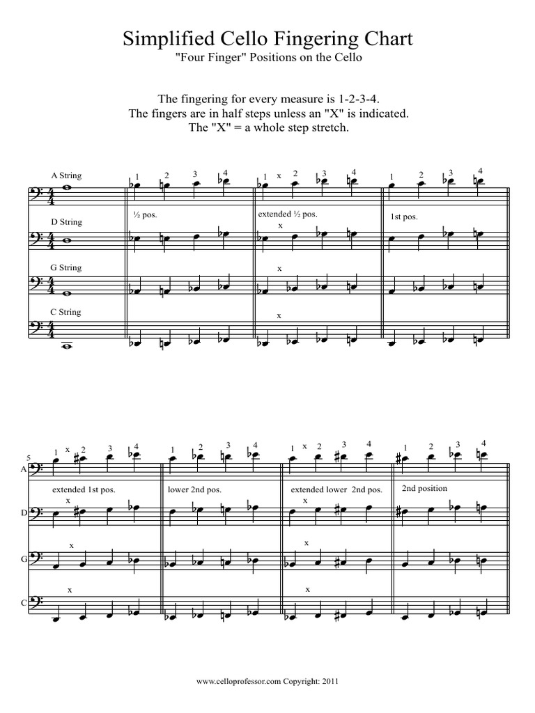 Position Fingering On Cello | PDF | Cello | Leisure