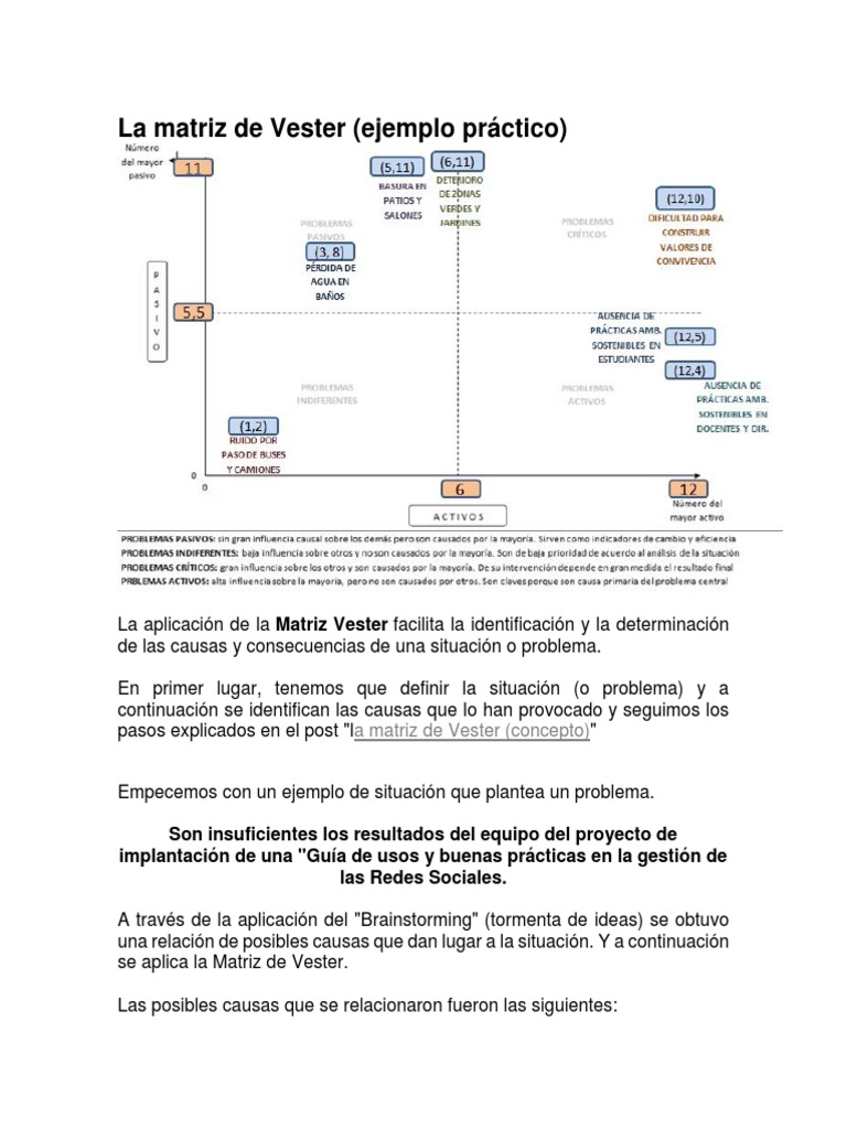 La Matriz de Vester Explicación | PDF | Grupo de trabajo | Matriz ...