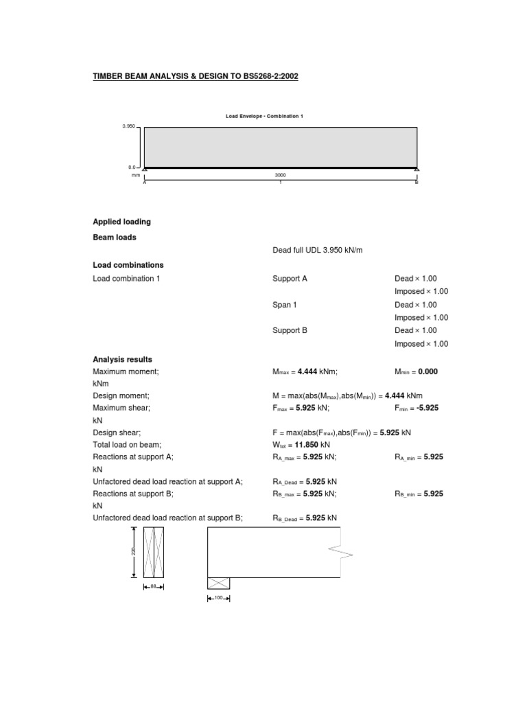 Timber Beam 1 | PDF | Bending | Stress (Mechanics)