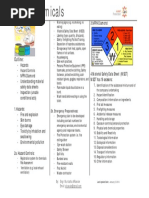 MSDS 16 Points | PDF | Toxicity | Prevention