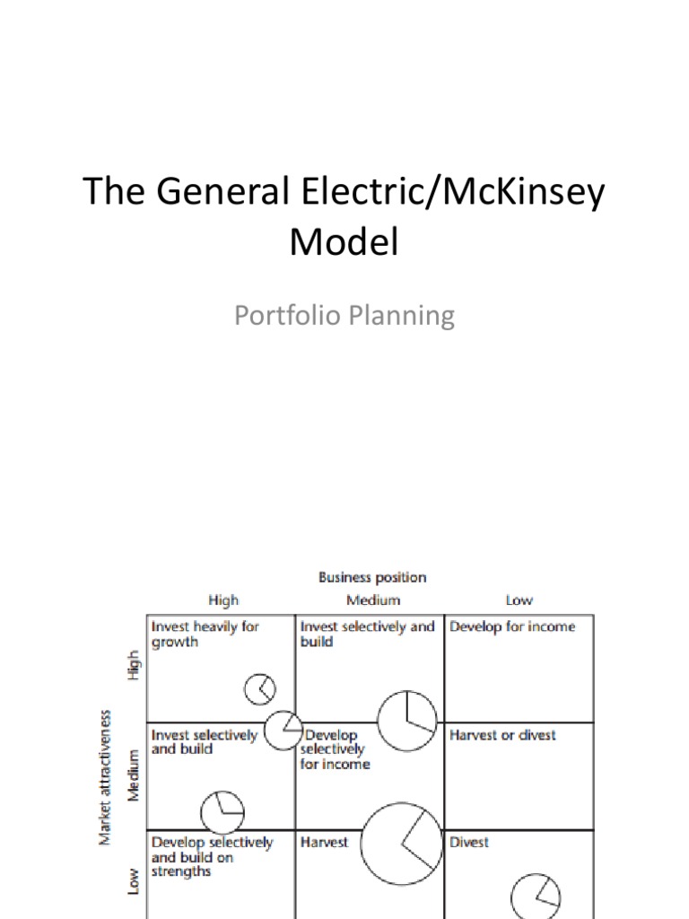 The General Electric/Mckinsey Model: Portfolio Planning | PDF
