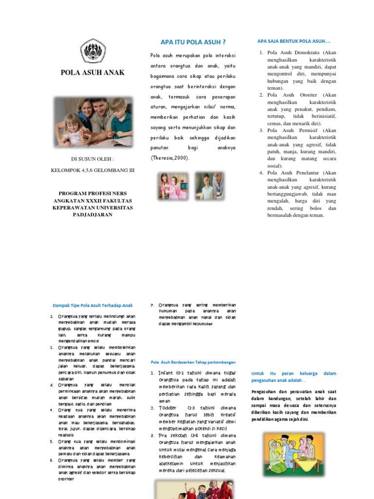 Dampak Berbagai Tipe Pola Asuh Terhadap Perkembangan Anak | PDF