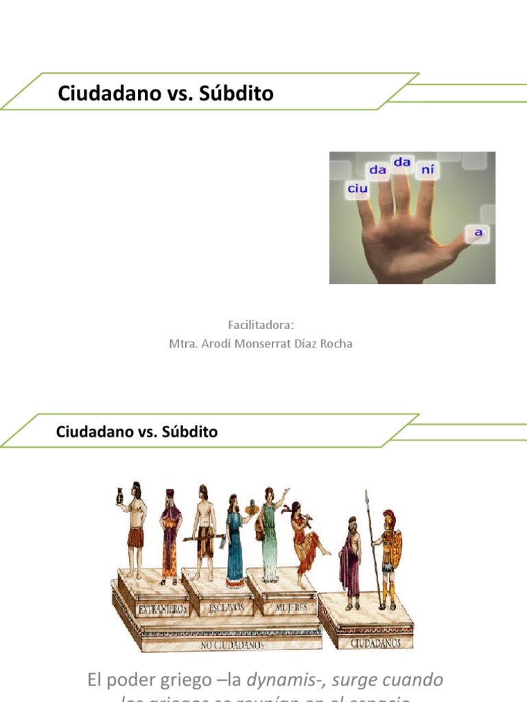 Ciudadano vs subdito
