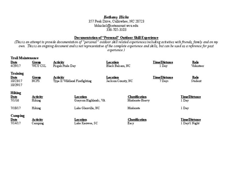 Personal Outdoor Activity Resume | PDF