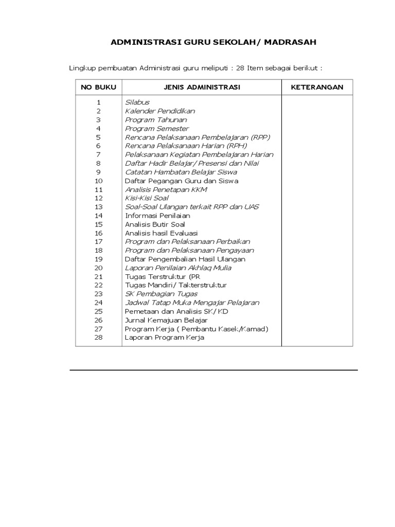 Jenis Administrasi Guru di Sekolah | PDF