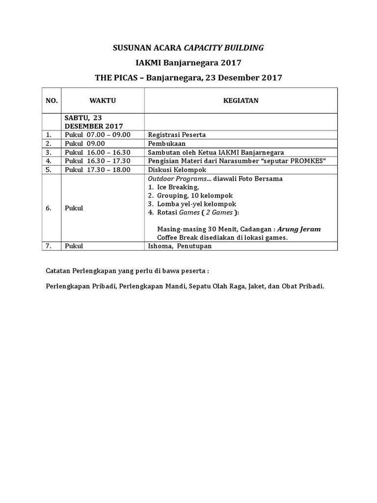 Rundown Capacity Building | PDF