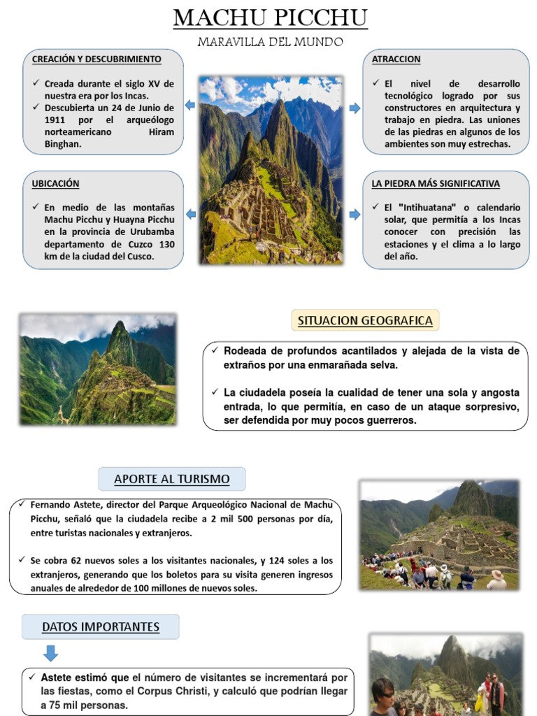 Machu Picchu | Machu Picchu | Imperio Inca