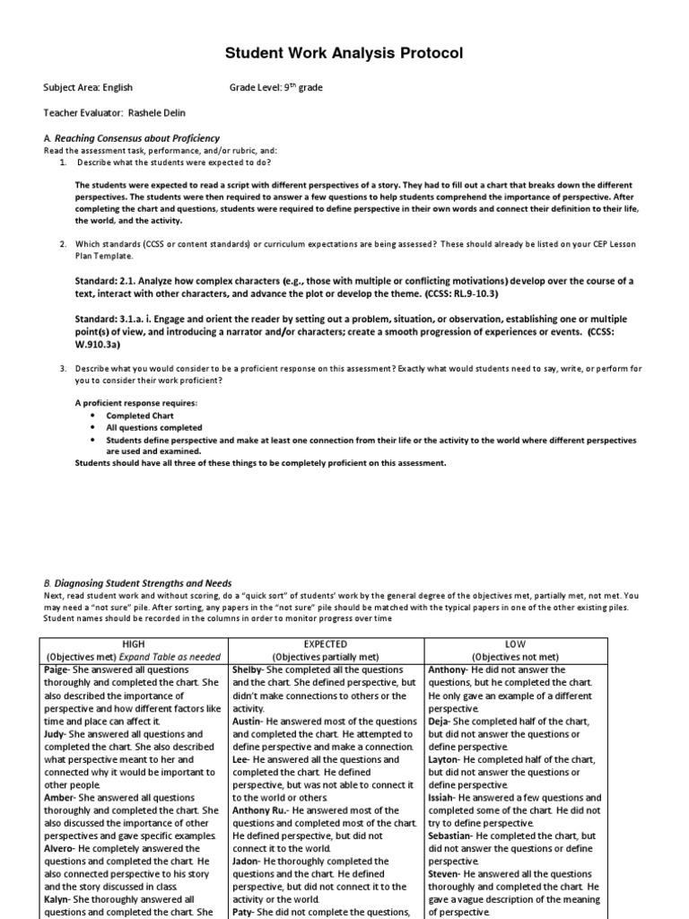 data-analysis-project-new-pdf-educational-assessment-rubric