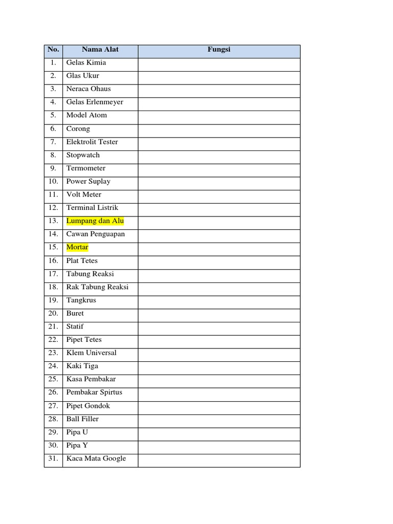 Tabel Mentahan | PDF