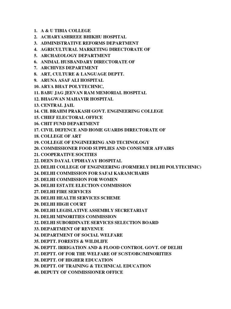 List of Delhi Govt. Departments | PDF | Delhi | Sikhism