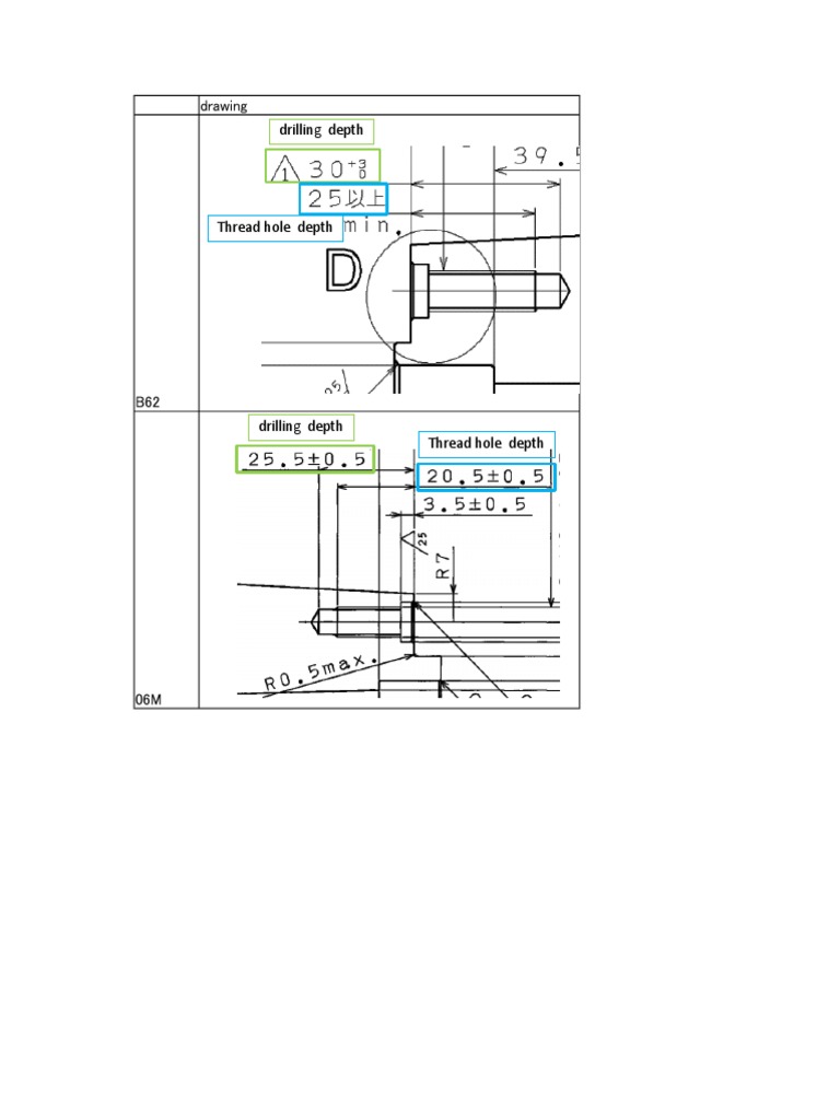 Drilling Depth | PDF