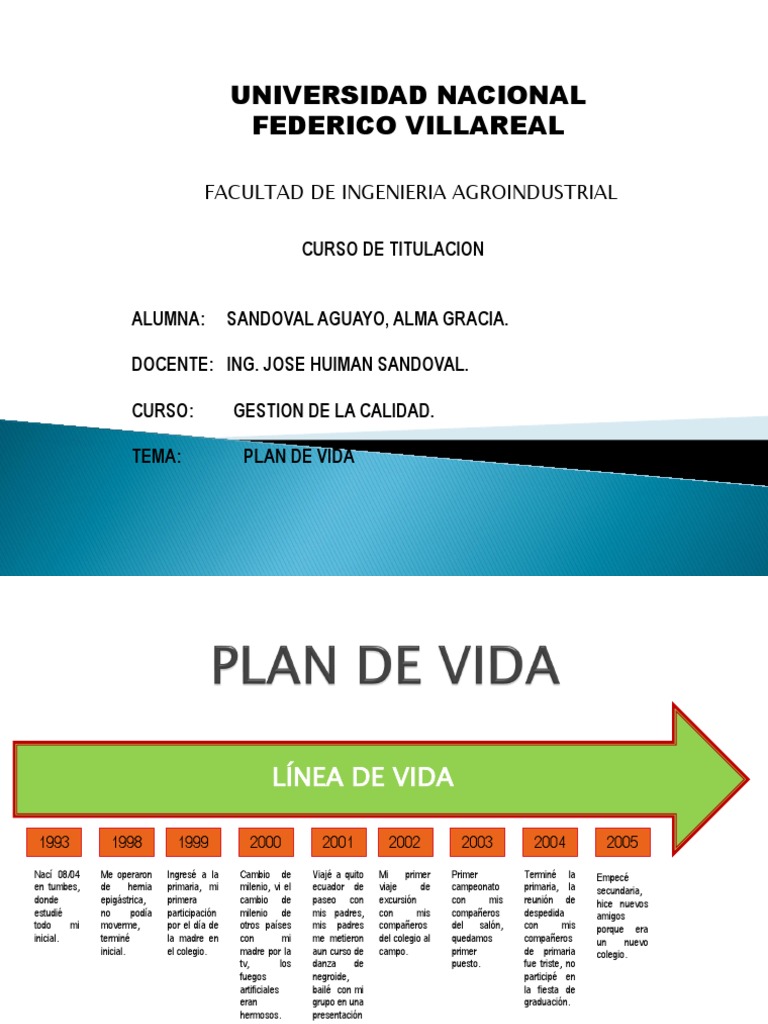 Plan de Vida | PDF | Educación Secundaria | Educación avanzada