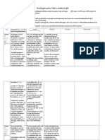 PDP Professional Development Plan 3 | PDF | Career & Growth | Self ...