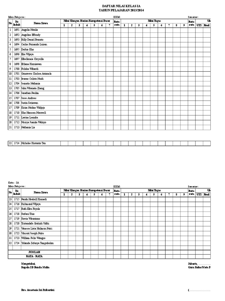 Daftar Nilai Hasan | PDF