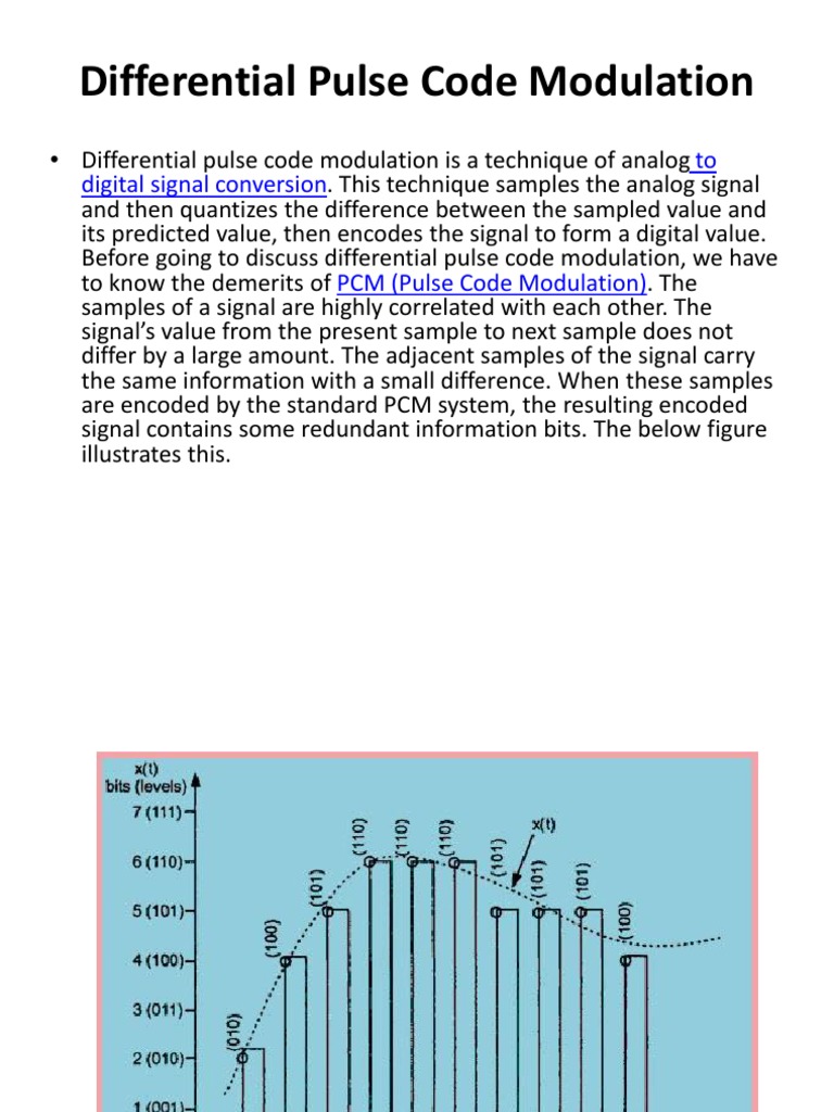 DPCM | Sampling (Signal Processing) | Data Compression