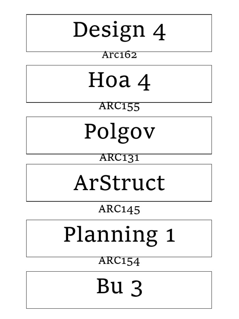 Design 4 Hoa 4 Polgov Arstruct Planning 1 Bu3 | PDF | Science ...