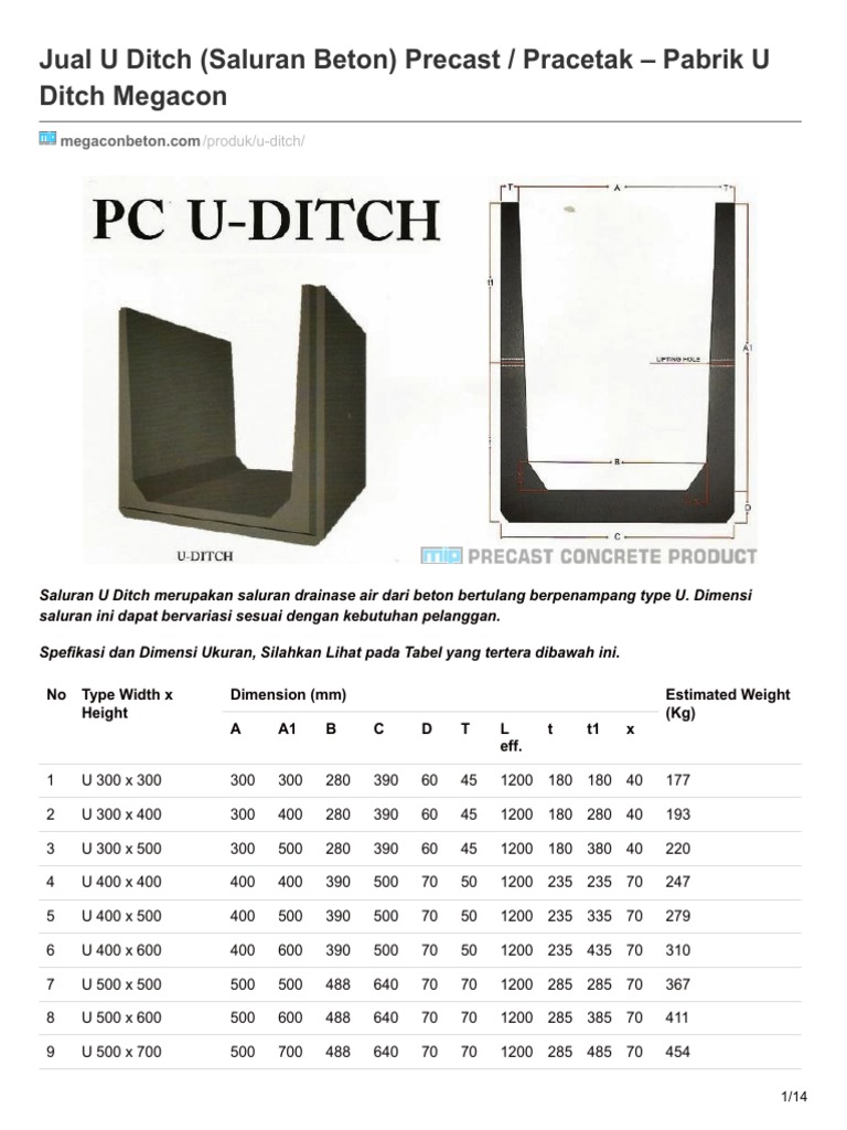Ukuran dan Spesifikasi U Ditch Precast | PDF