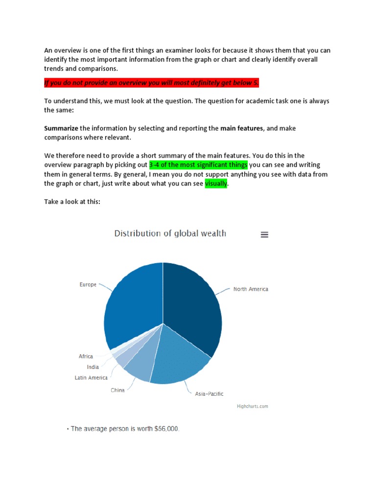 Global Wealth Pie Chart Overview | PDF | Chart | Business