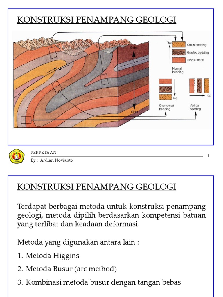 Bahan Sayatan Geologi | PDF