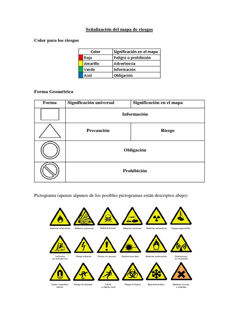 Señalización Del Mapa de Riesgos | PDF