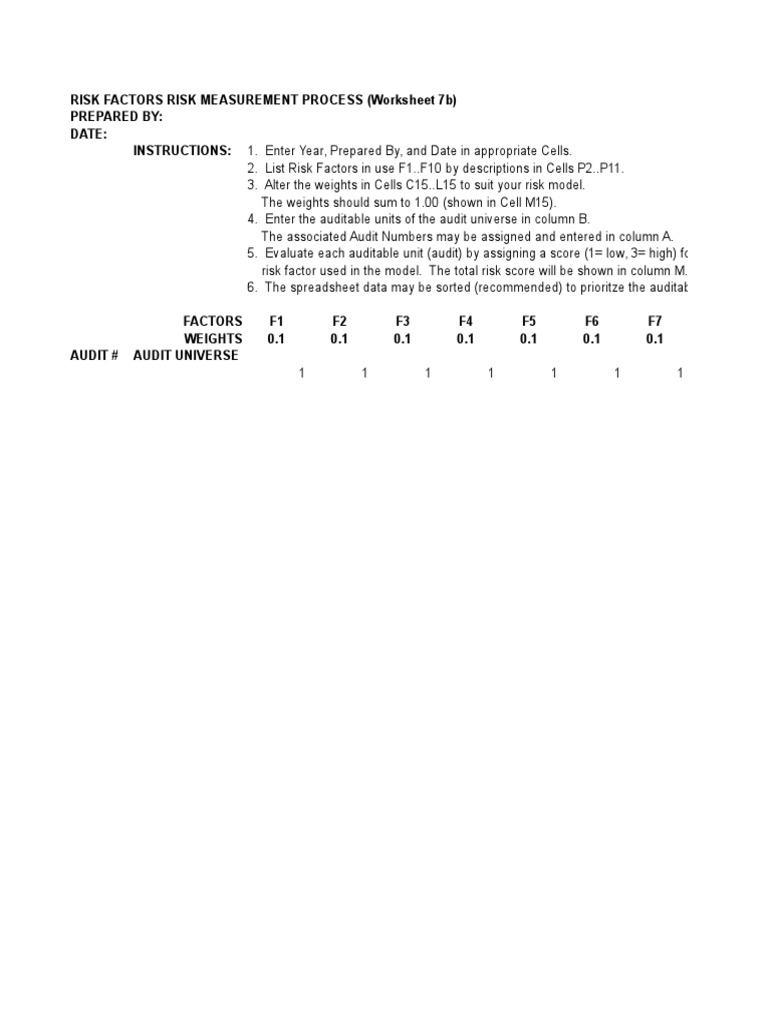 It Risk Assesment Template | PDF | Business Process | Computer Security