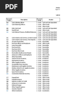 Account Codes and Titles | PDF | Expense | Depreciation