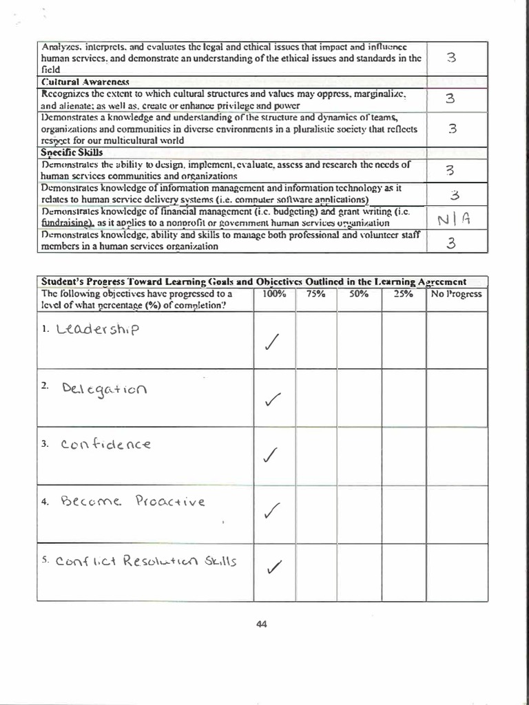 Site Eval From Sup 2 | PDF | Computers