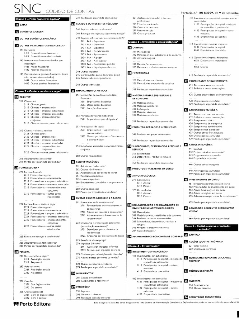 SNC Código de Contas | PDF