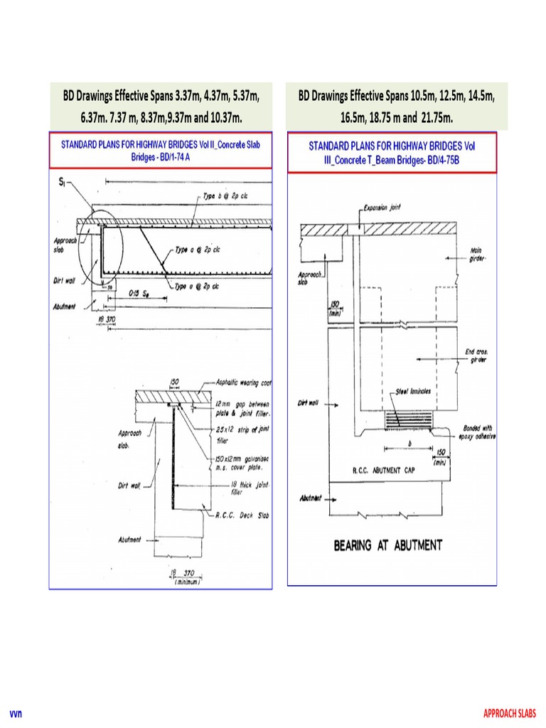 Approach Slab Drawings and Specifications | PDF