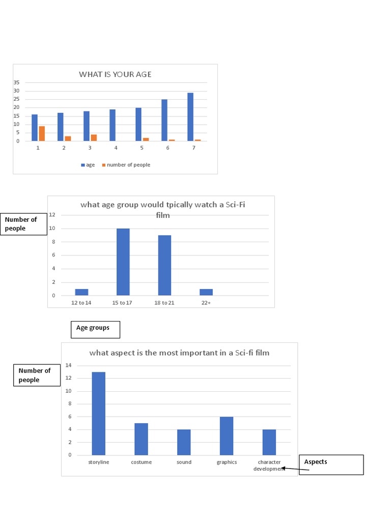 Results | PDF